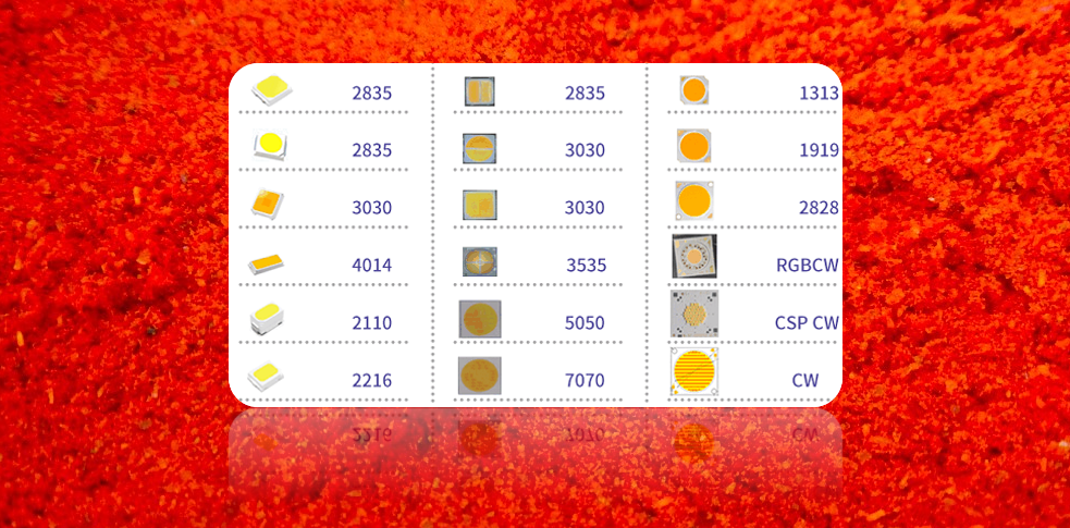 Powdered powered LED - E.D.E Electronics