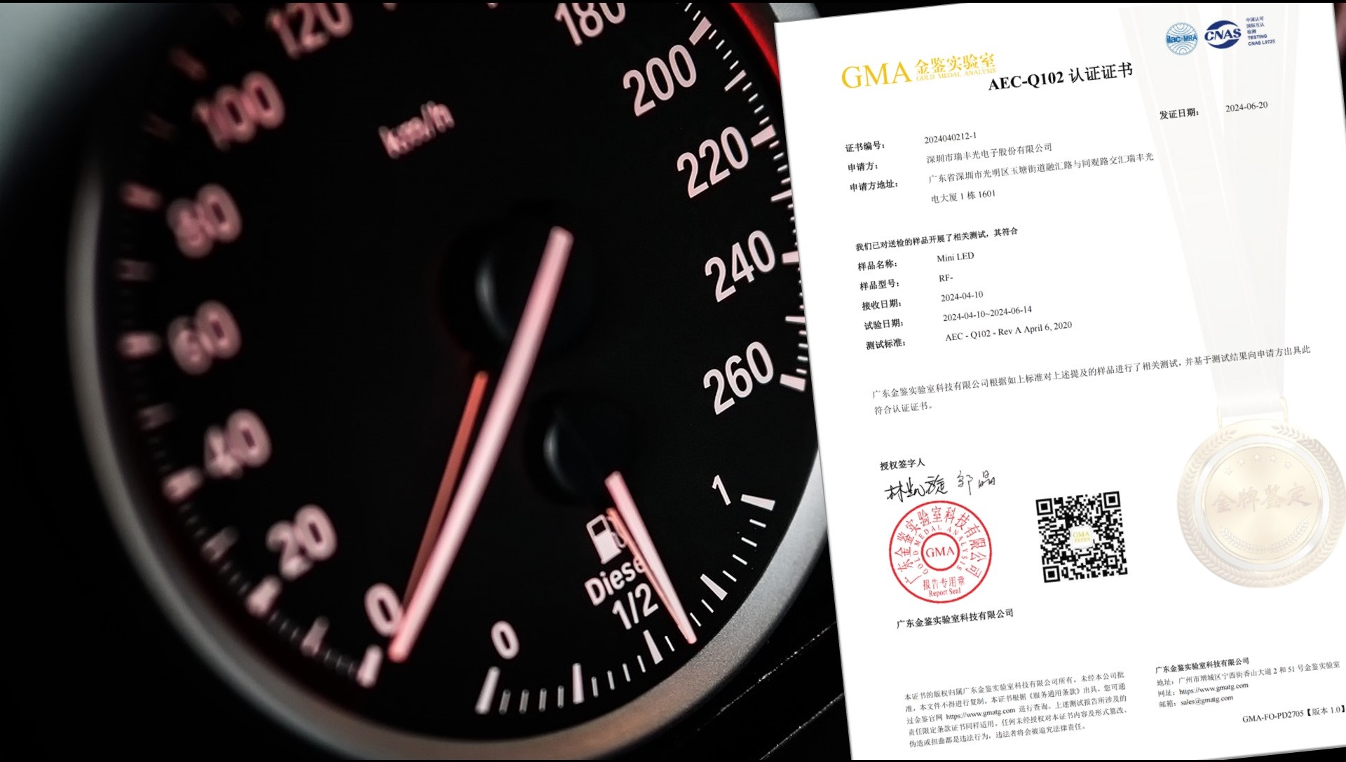 Passed the test: a whole family of Mini backlight LED products just got ...